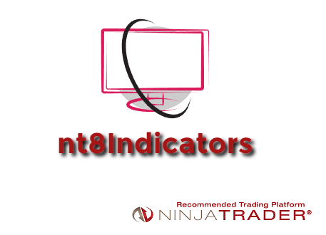 nt8Indicators. Home page